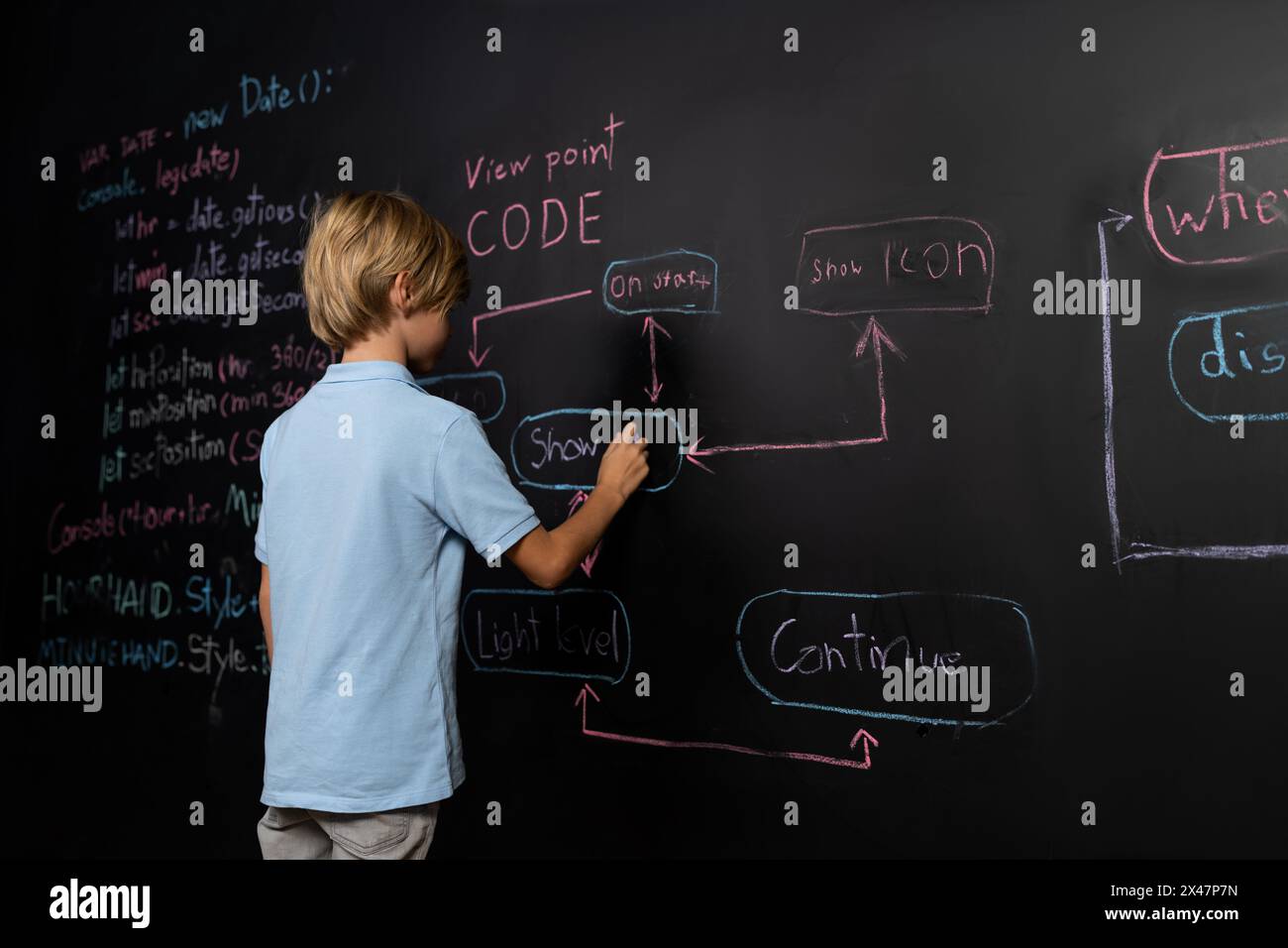 Back view of boy writing a code on blackboard while stand and think ...