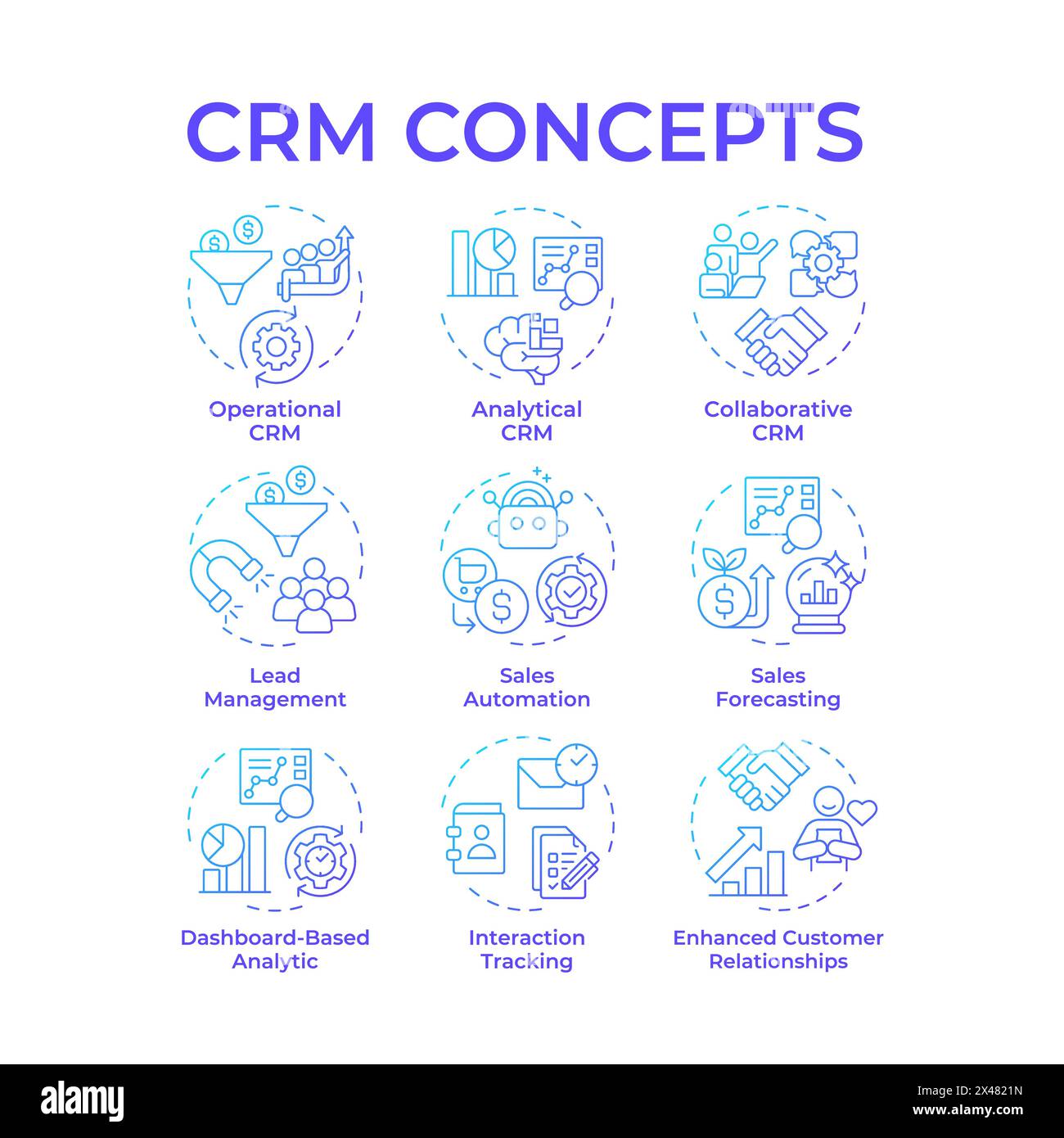 CRM system types blue gradient concept icons Stock Vector Image & Art ...