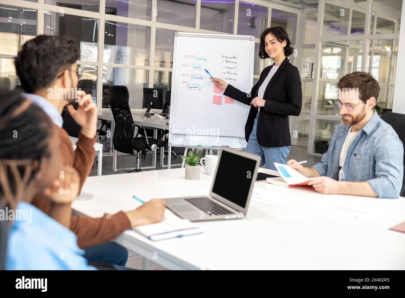 Collaborative writing hi-res stock photography and images - Alamy