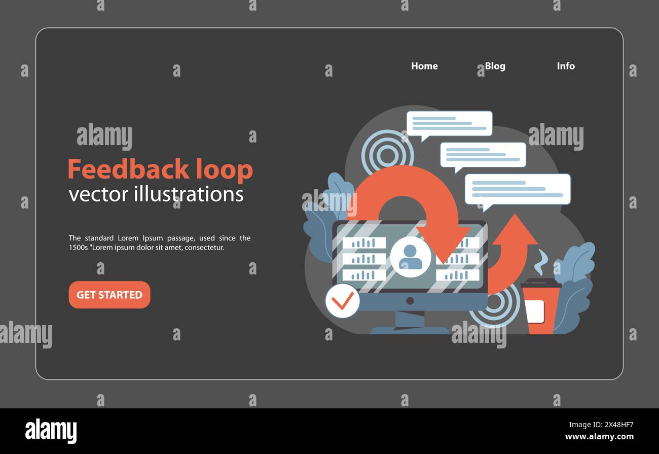 Feedback loop concept. Desktop displays data analysis while continuous ...