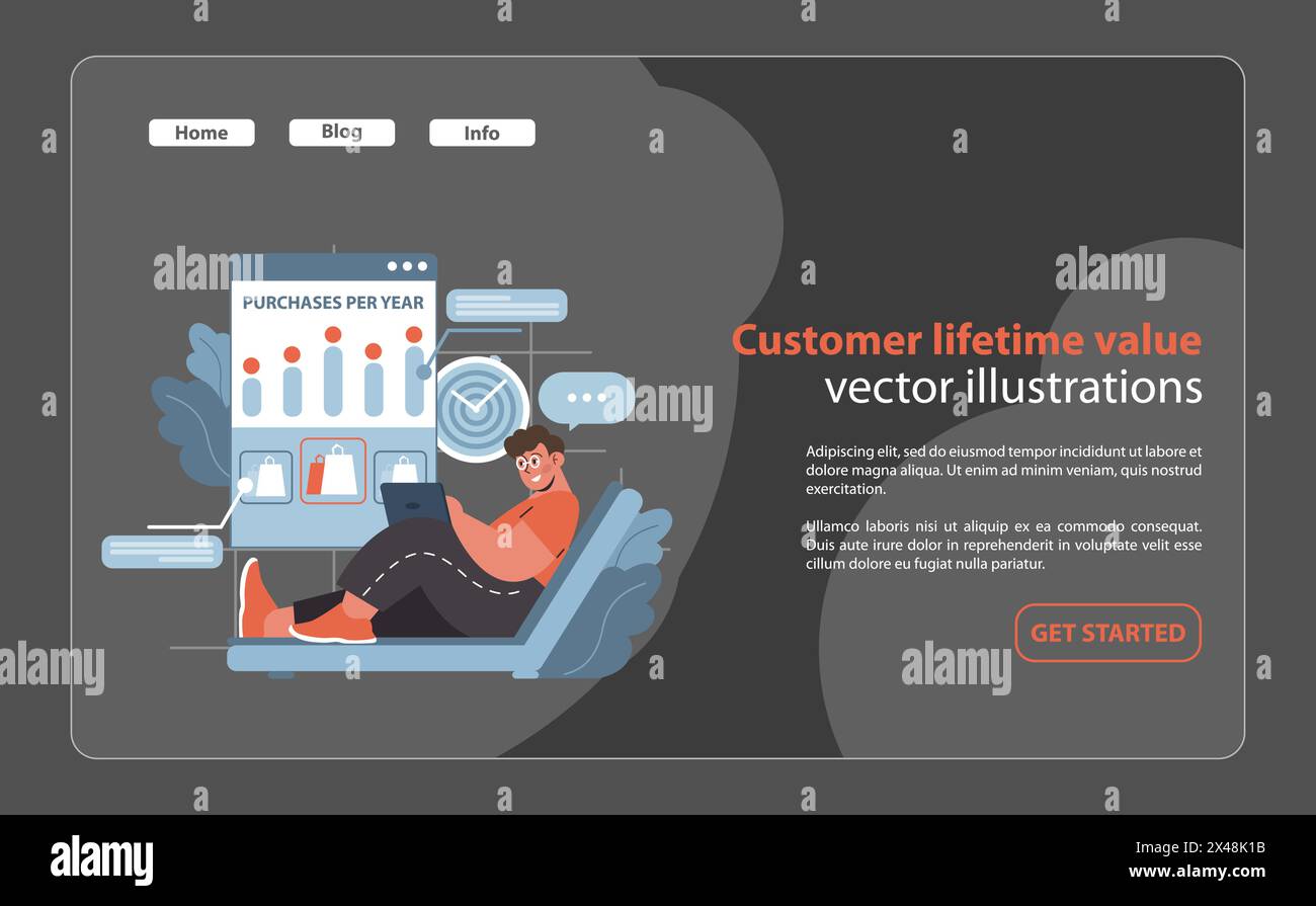 Customer lifetime value concept. Illustrates data-driven approach to ...