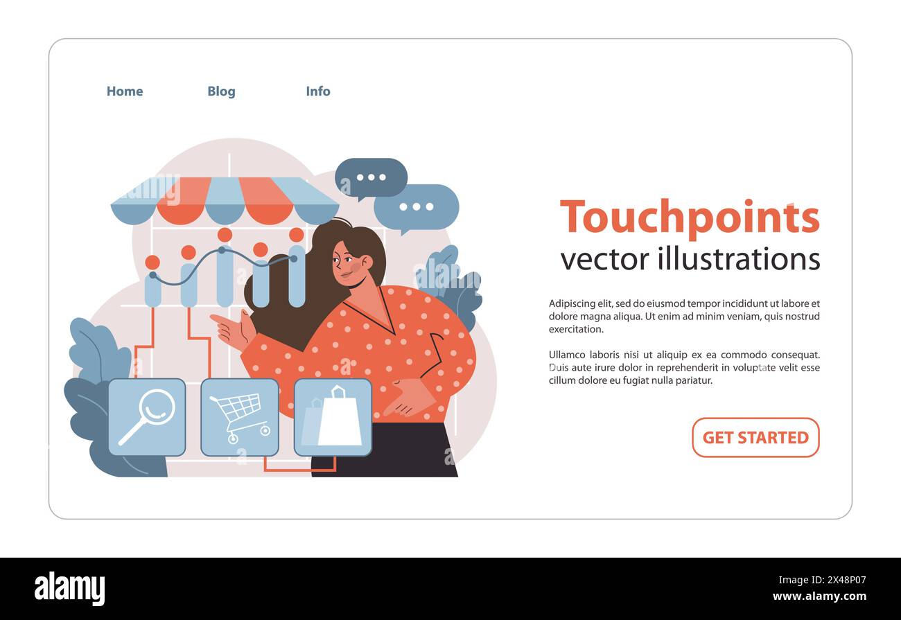 Touchpoints concept. A visual mapping of customer interaction points ...