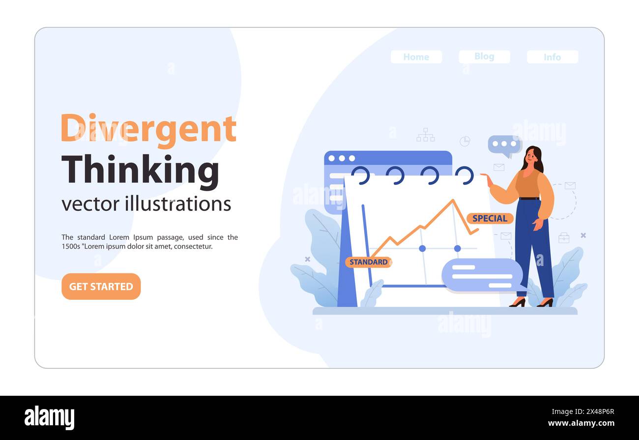 Elevating business performance from standard to special. A confident ...