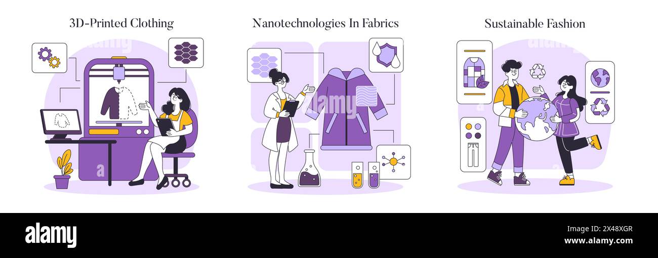 Clothingtech hi-res stock photography and images - Alamy