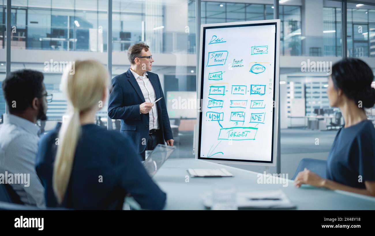 Company Operations Manager Holds Meeting Presentation for a Team of ...