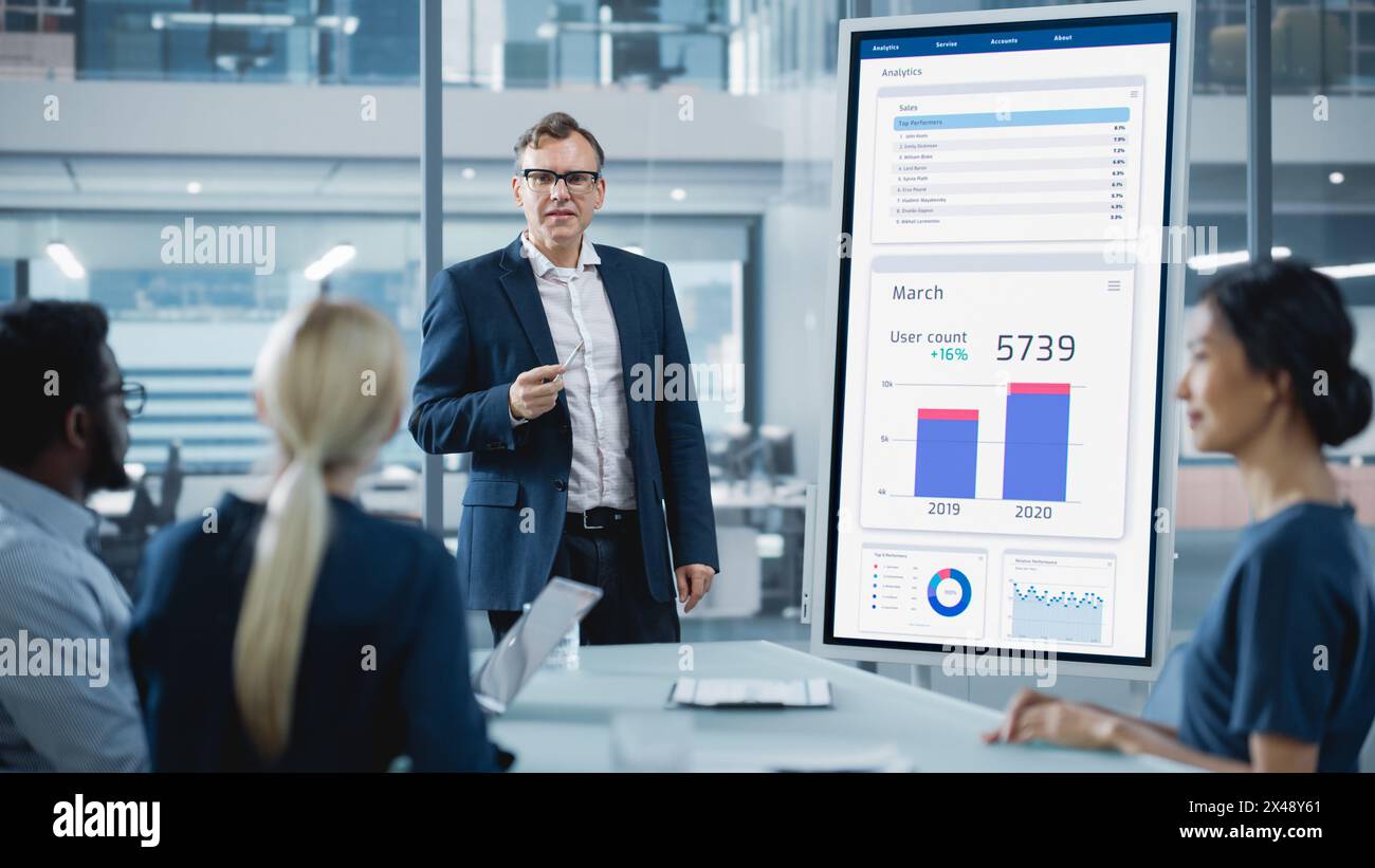 Company Operations Manager Holds Meeting Presentation for a Team of ...