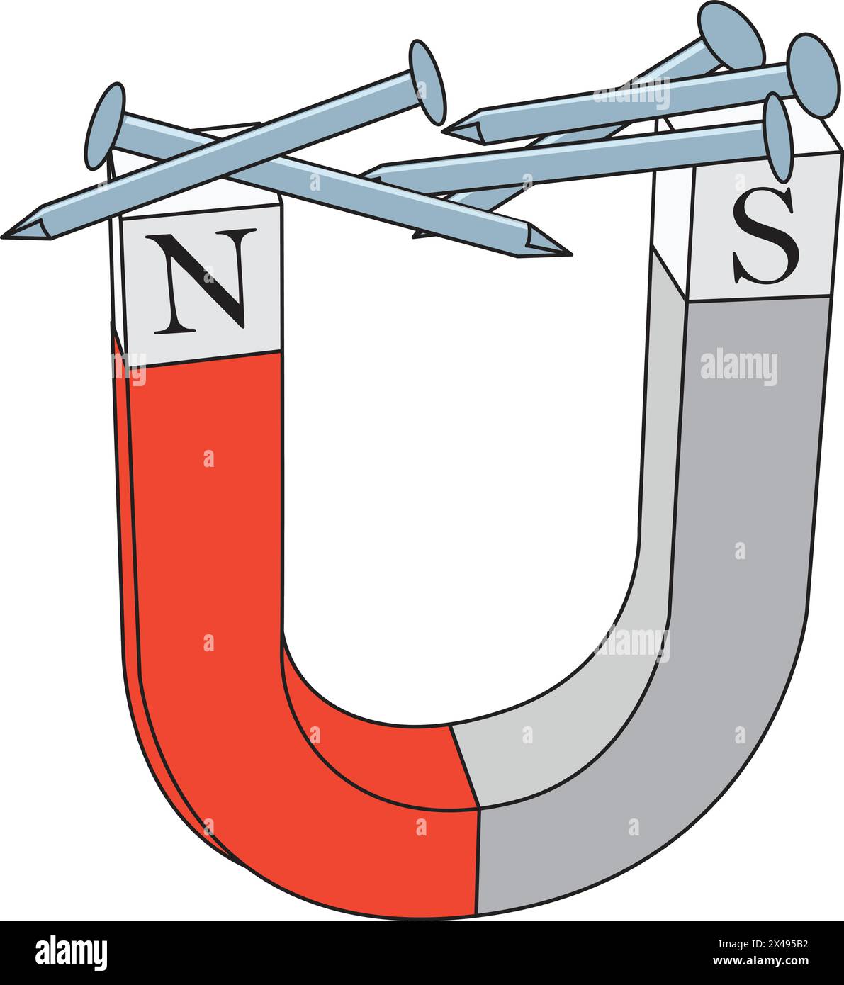Illustration showing north and south pole of a magnet with placement of ...