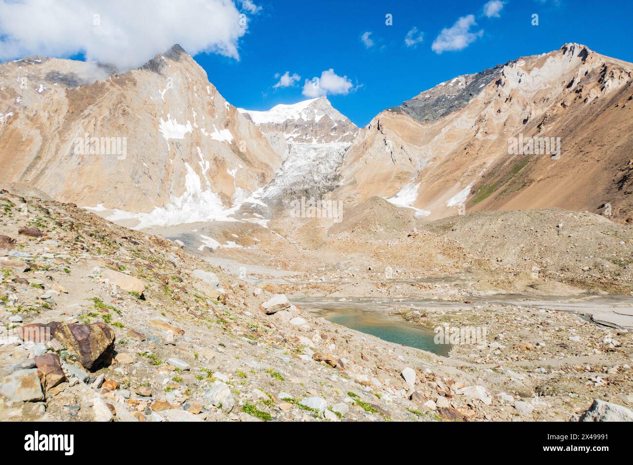 Trekking across the Lomvilad Pass from Zanskar to the Warwan Valley ...
