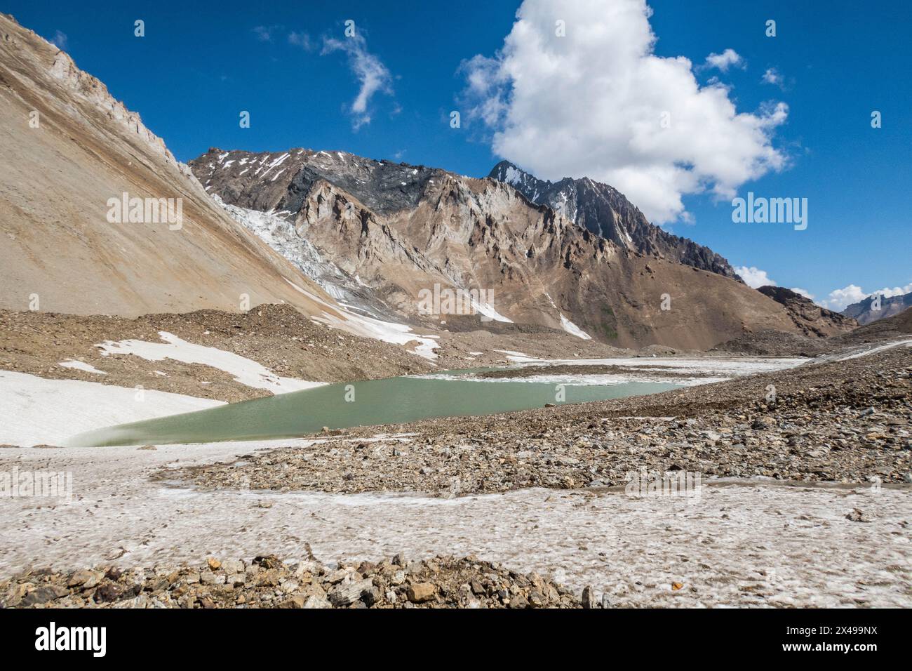 Trekking across the Lomvilad Pass from Zanskar to the Warwan Valley ...