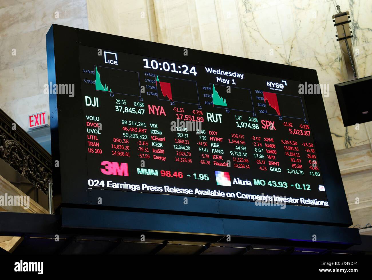 Exchange rate board new york hi-res stock photography and images - Alamy