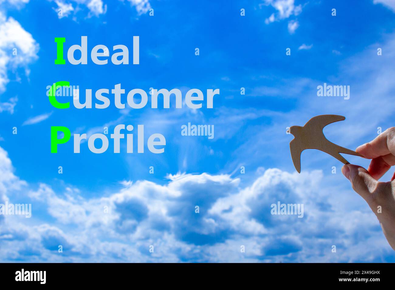ICP ideal customer profile symbol. Concept words ICP ideal customer ...