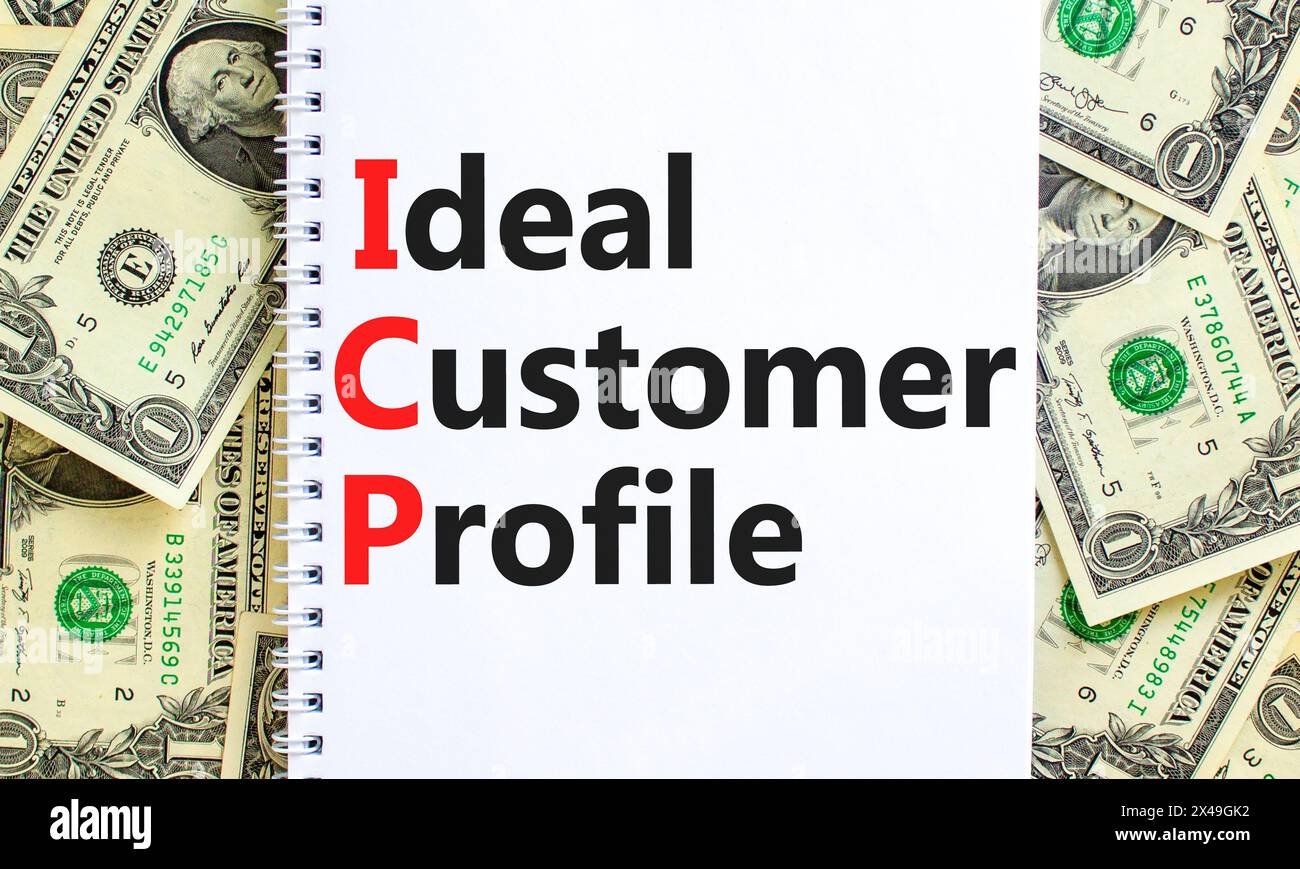 ICP ideal customer profile symbol. Concept words ICP ideal customer ...
