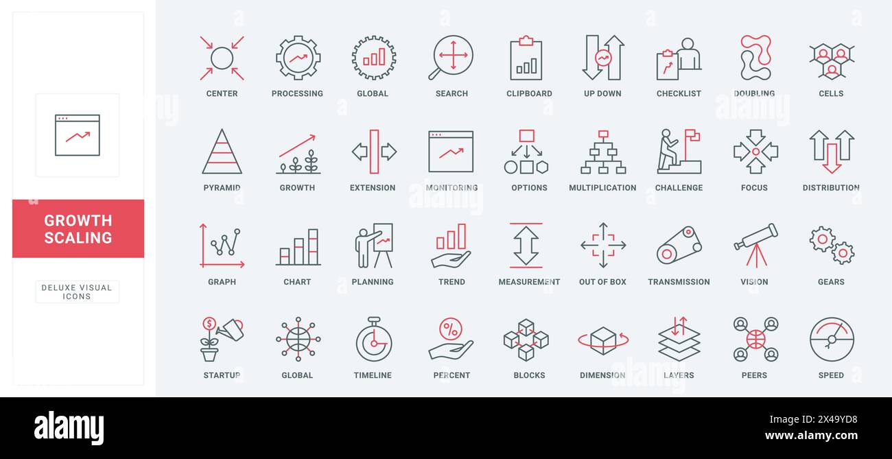 Scaling arrows line icons set. Mobile app tools to maximize and minimize, change size and ...