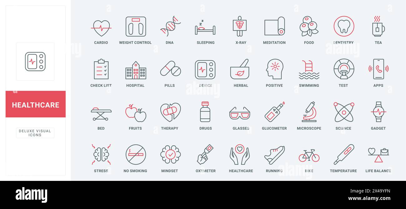 Healthy lifestyle, everyday care for body and brain health, stress line ...