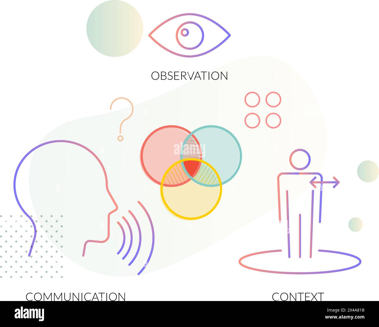 Mental health observation hi-res stock photography and images - Alamy