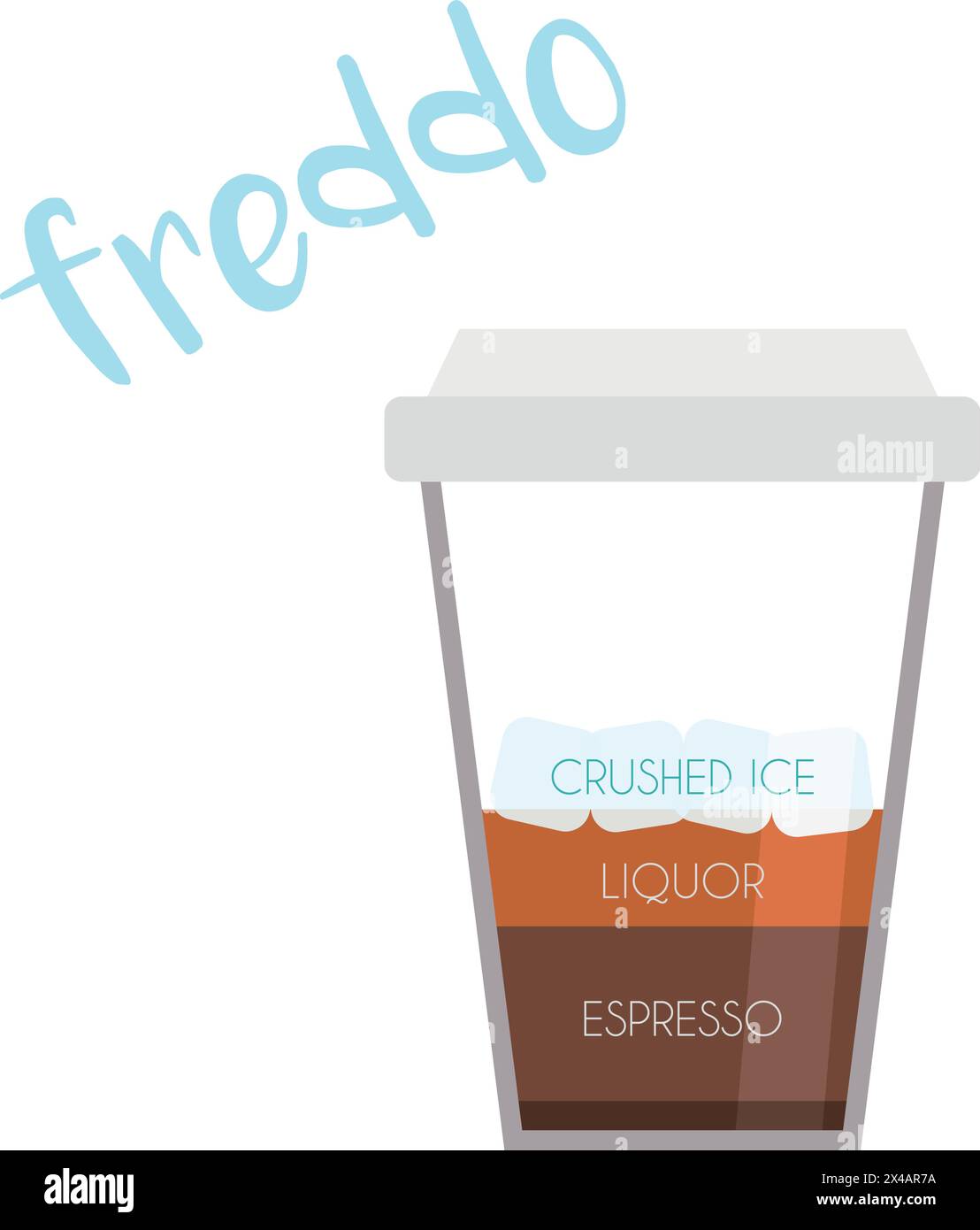 Vector illustration of a Freddo coffee cup icon with its preparation ...