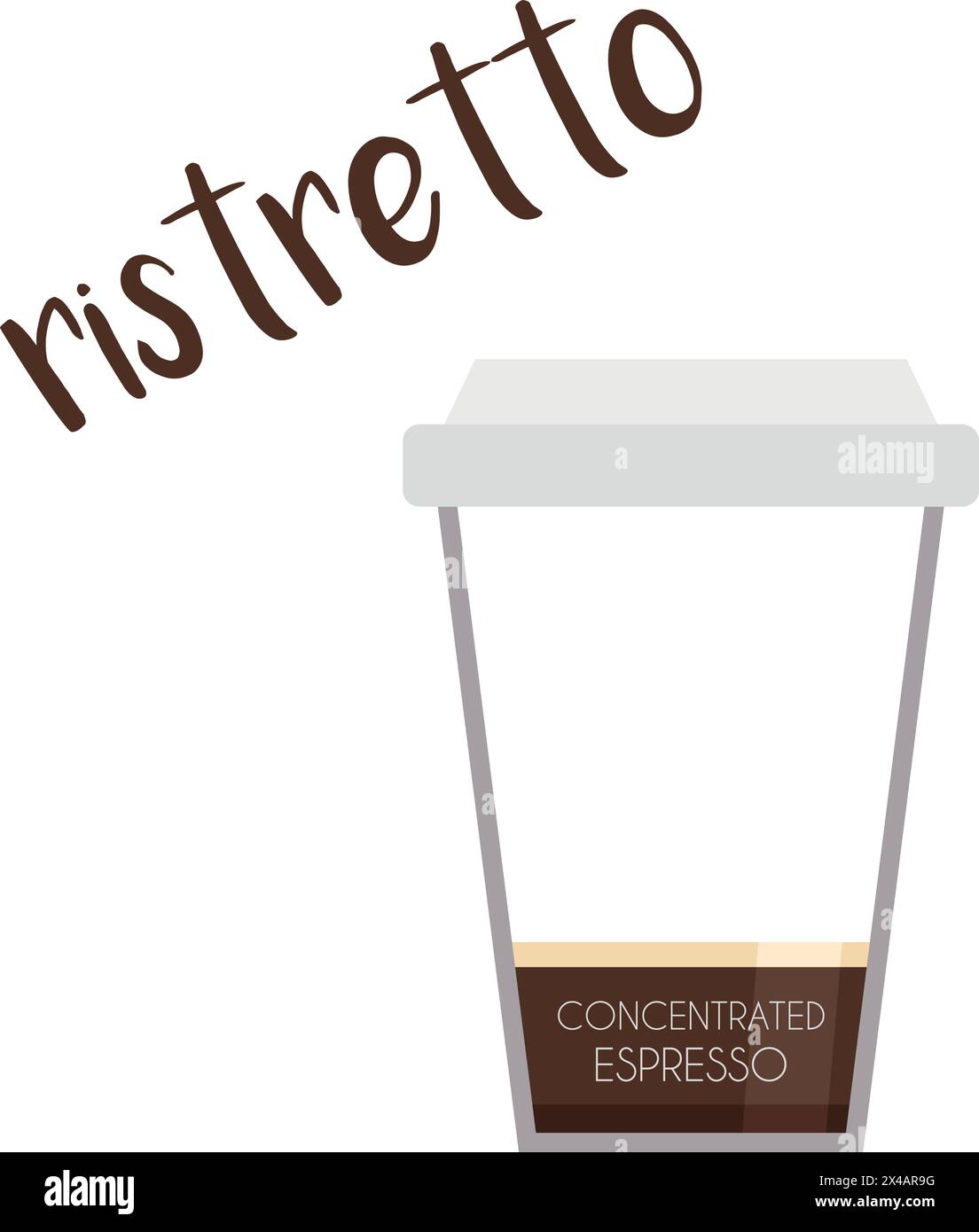 Vector illustration of a Ristretto coffee cup icon with its preparation ...