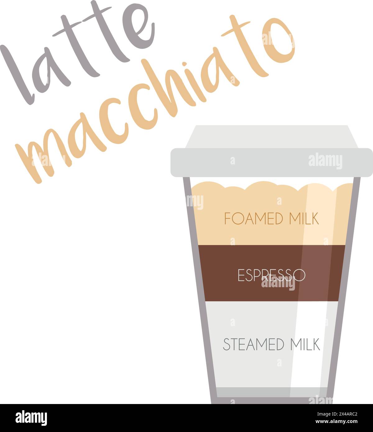 Vector illustration of a Latte Macchiato coffee cup icon with its ...