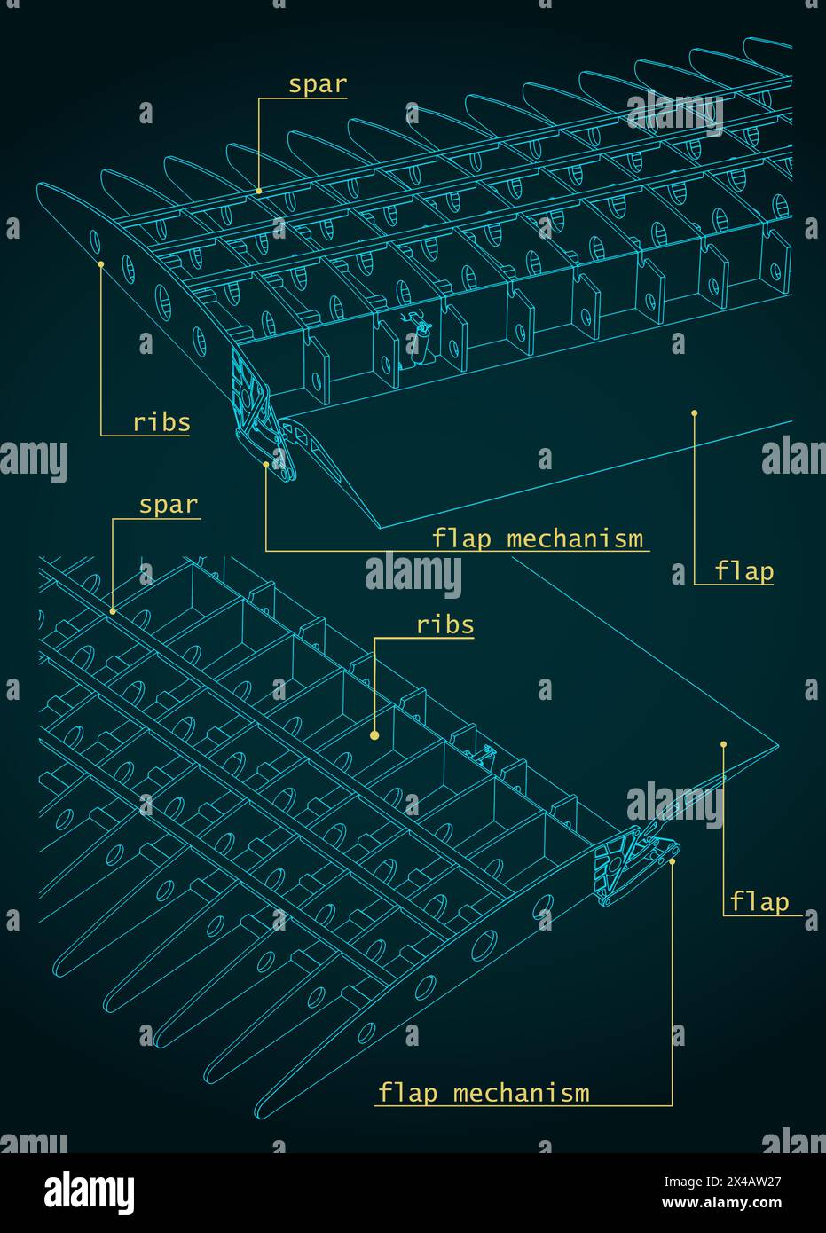Stylized vector illustration of Aircraft Wing Structure and flaps systems drawings Stock Vector ...