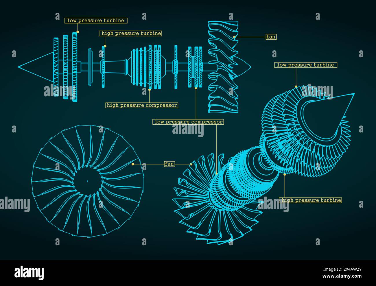 Stylized vector illustration of drawings of a jet engine compressor ...