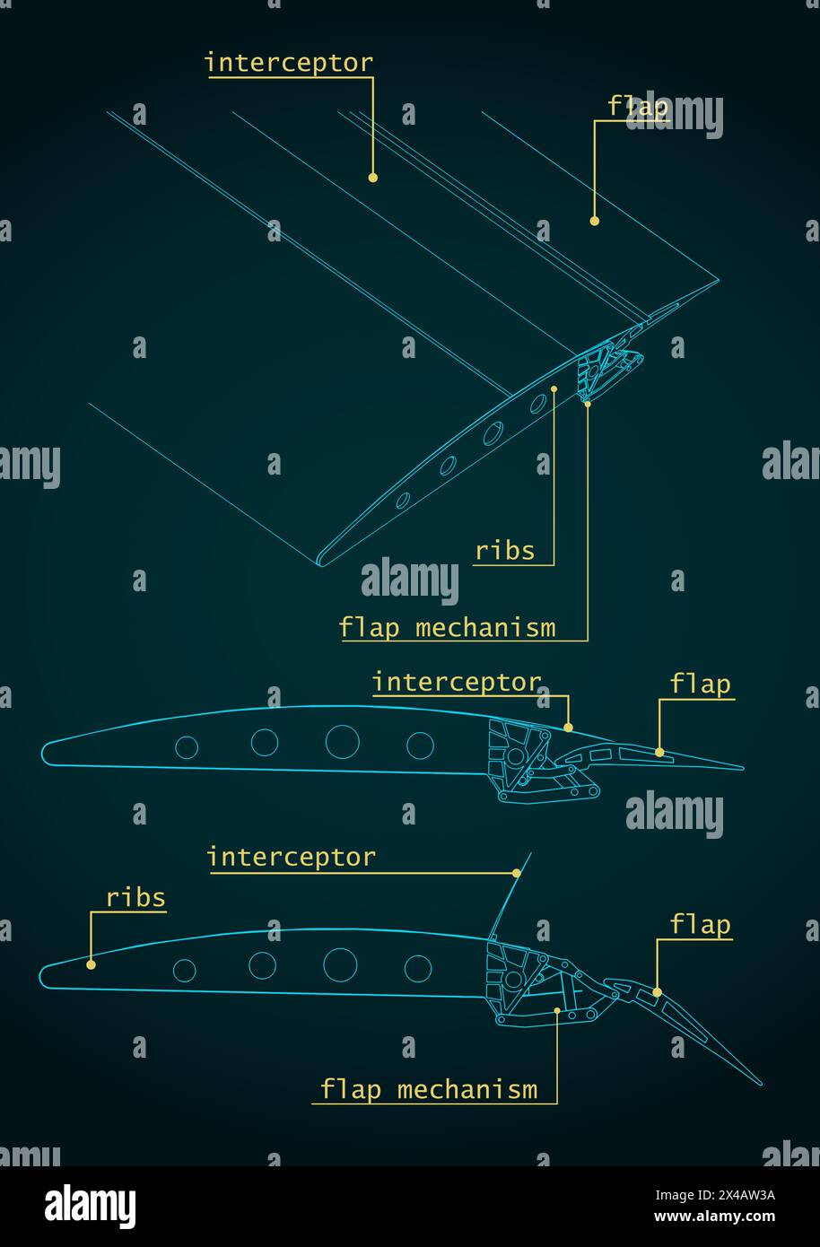 Stylized vector illustration of Aircraft Wing Structure and flaps systems drawings Stock Vector ...