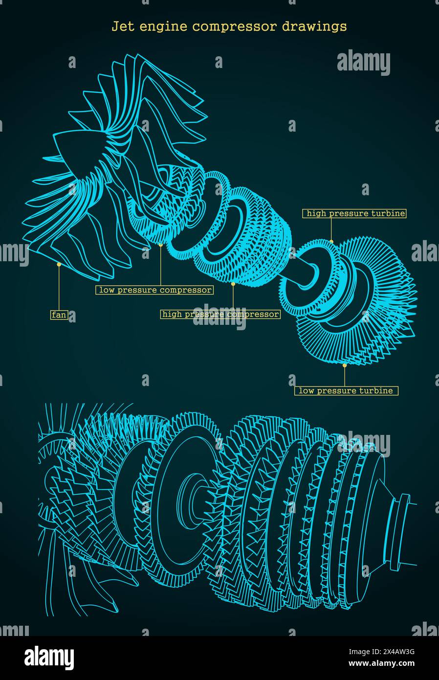 Stylized vector illustration of drawings of a jet engine compressor ...