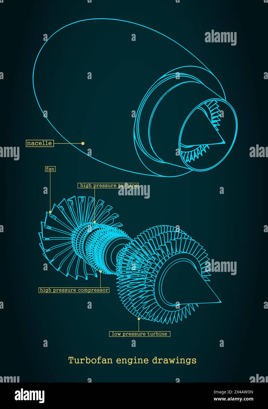 Stylized vector illustration of drawings of a jet engine compressor ...
