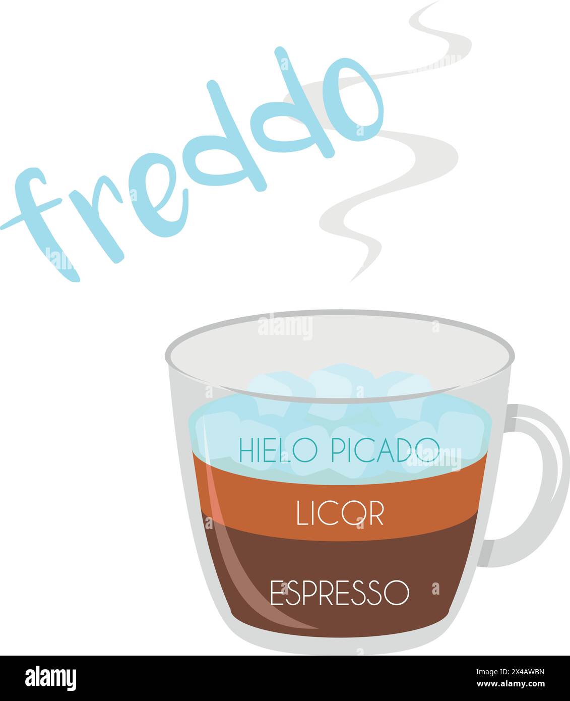 Vector illustration of a Freddo coffee cup icon with its preparation ...