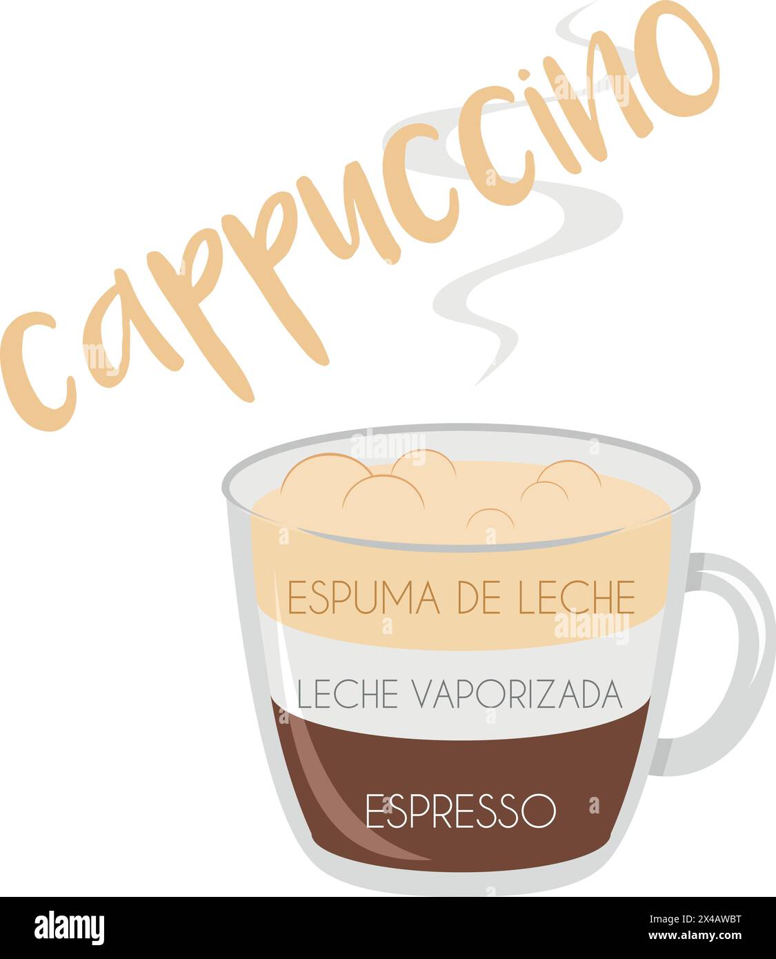 Vector illustration of a Cappuccino coffee cup icon with its ...