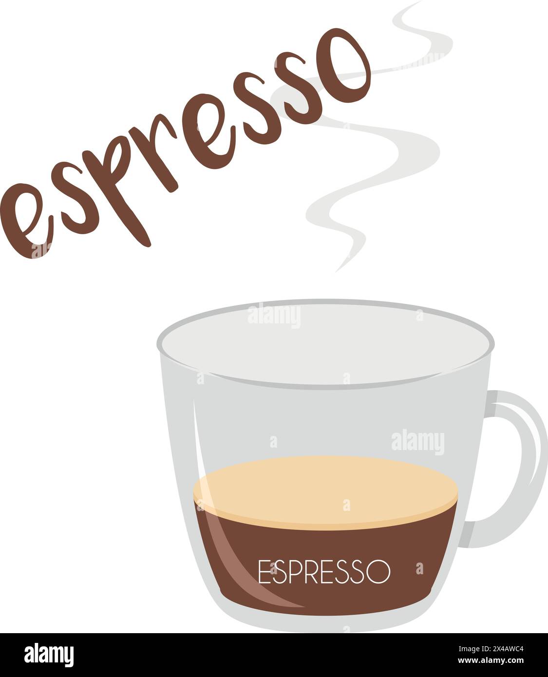 Vector illustration of an Espresso coffee cup icon with its preparation ...