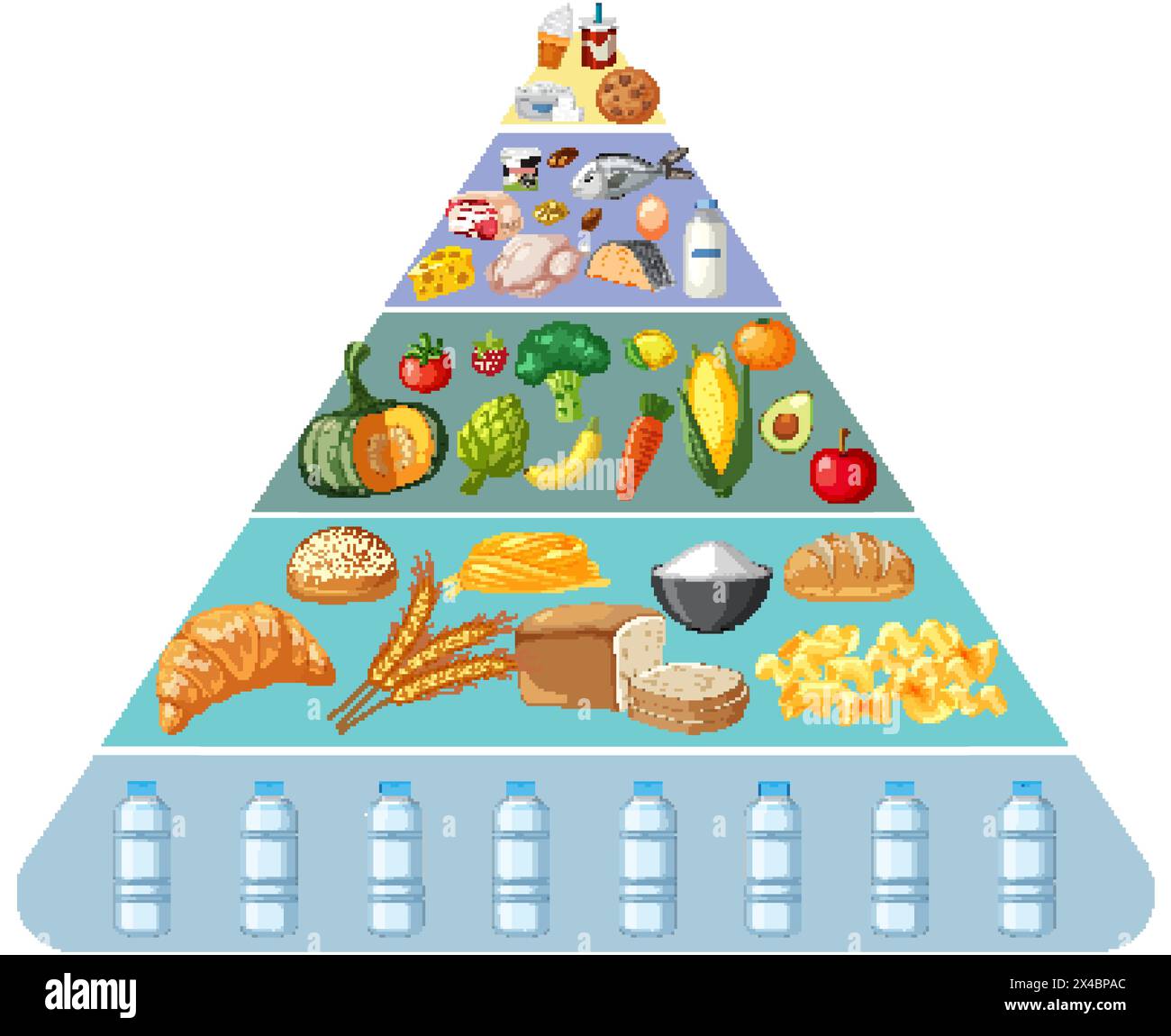 Illustrated food pyramid with various food groups Stock Vector Image ...