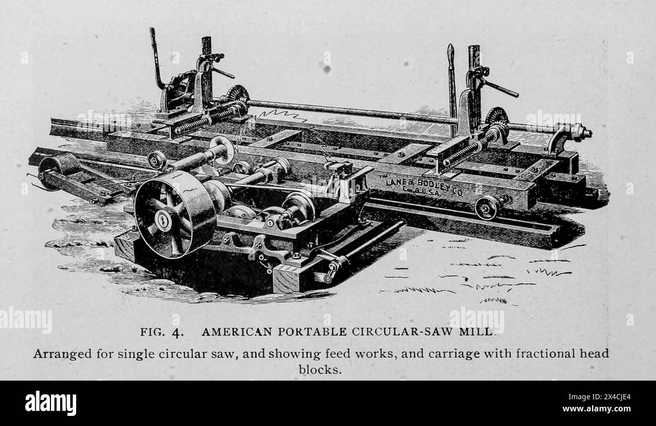 AMERICAN PORTABLE CIRCULAR-SAW MILL. Arranged for single circular saw ...