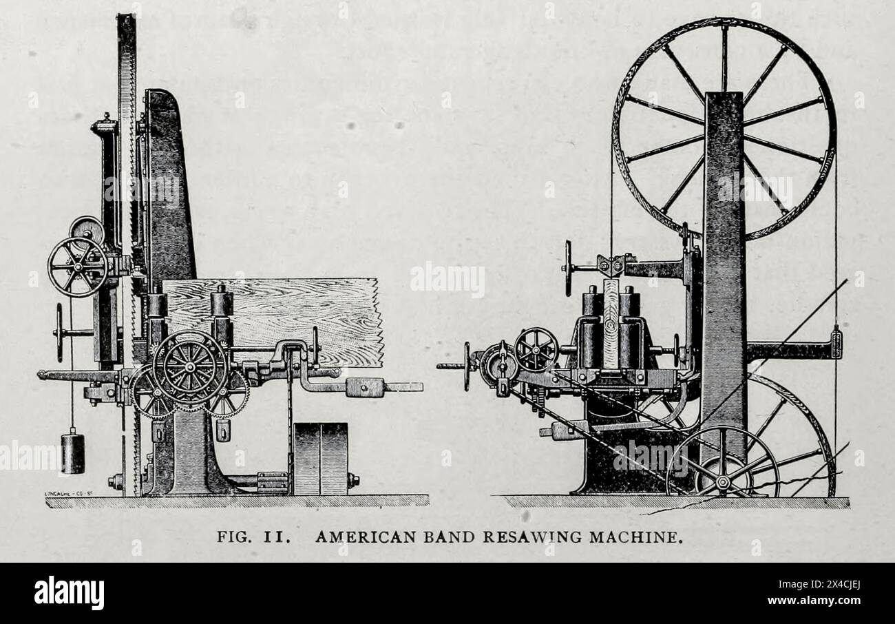 Wood cutting machines hi-res stock photography and images - Alamy