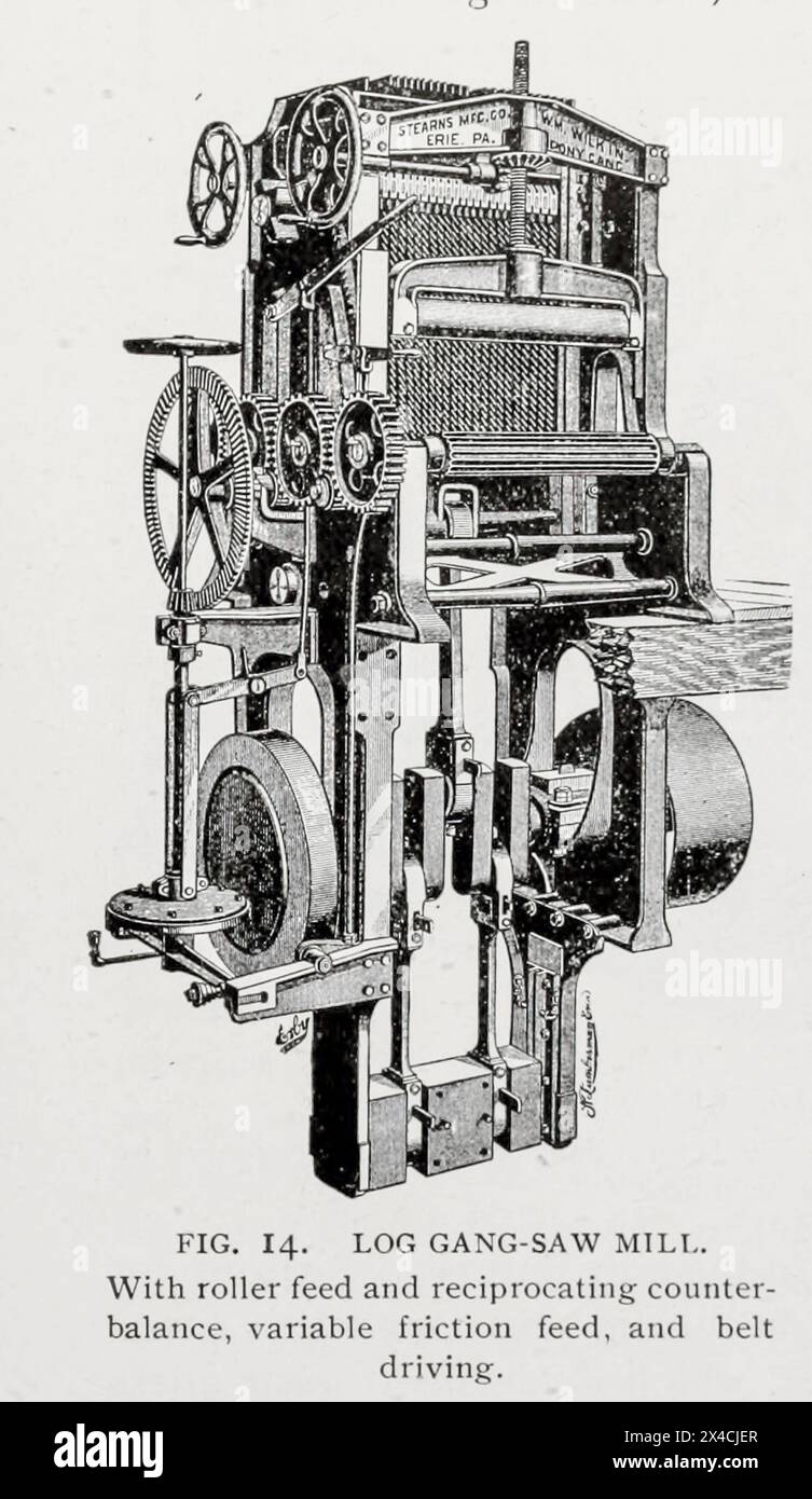 LOG GANG-SAW MILL. With roller feed and reciprocating counterbalance ...