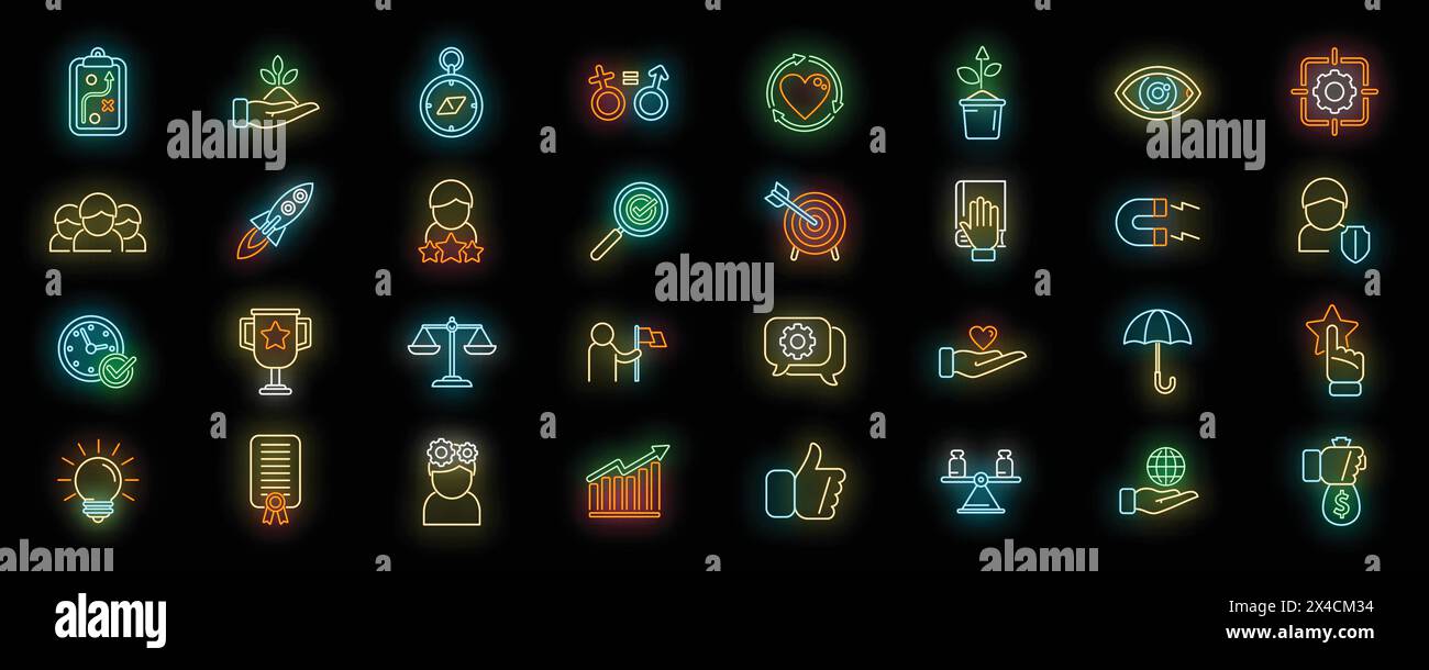 Core values icons set outline vector. Client innovation. Integrity ...