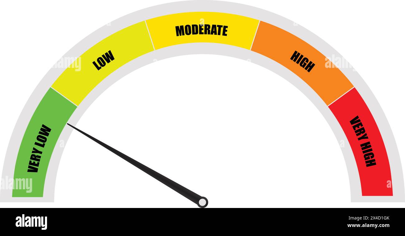 Speed Low Dial Indicator Green And Red Meter Low Barometers Speedometers Icons Low Indicator