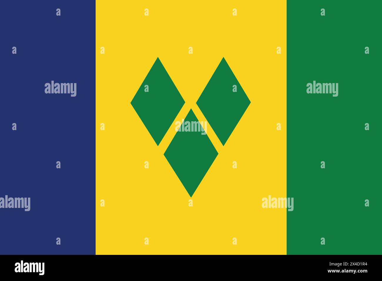 National Flag of Saint Vincent and the Grenadines, Saint Vincent and ...