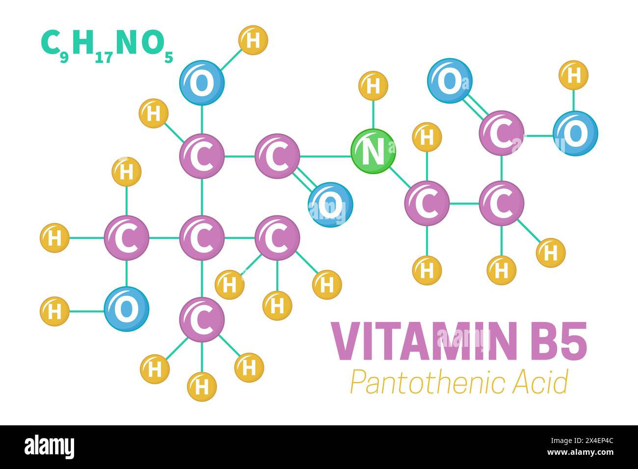 Vitamin b5 pantothenic acid molecule hi-res stock photography and ...