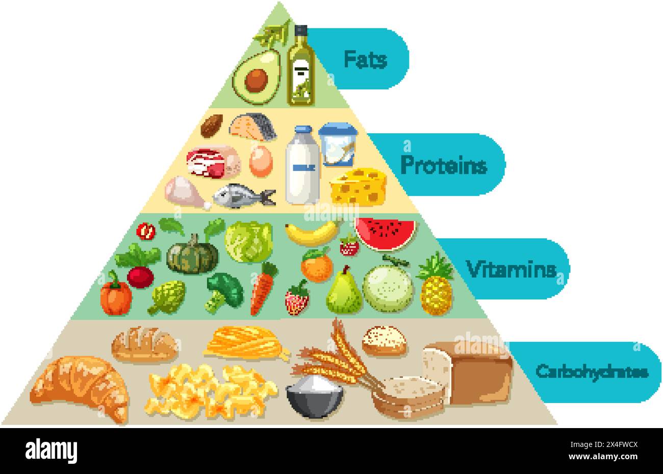 Layout depiction Cut Out Stock Images & Pictures - Alamy