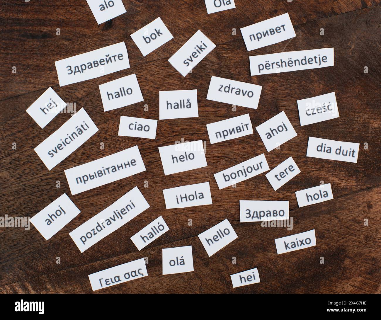 European languages, word hello in different language spoken in Europe ...