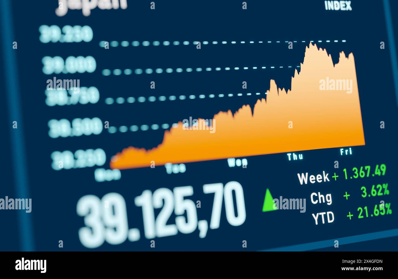 Close-up rising Japanese index chart, stock market and exchange concept ...