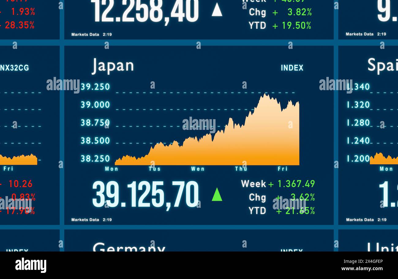 Close-up stock market and exchange monitor with index chart of Japan ...