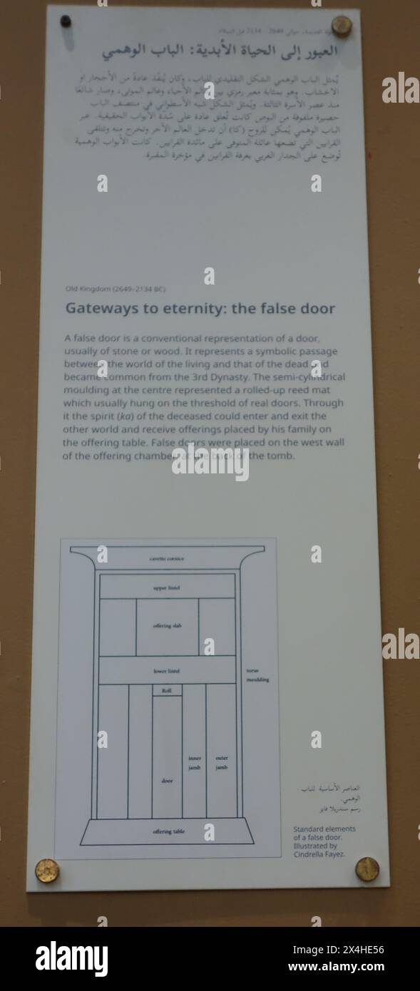 Description of the Symbolic Gate to the eternity common in the 3rd ...