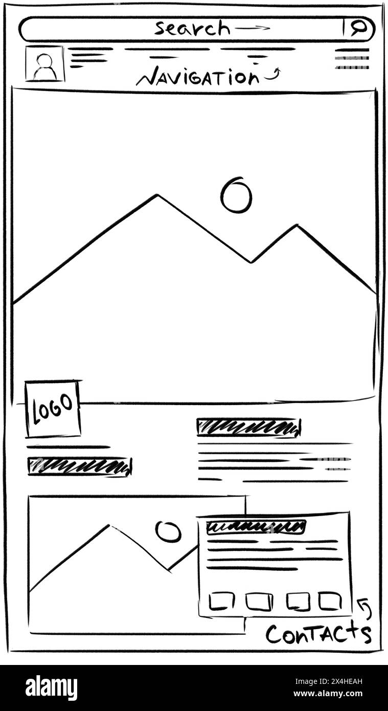 Website design template. Wireframe with different elements on white ...