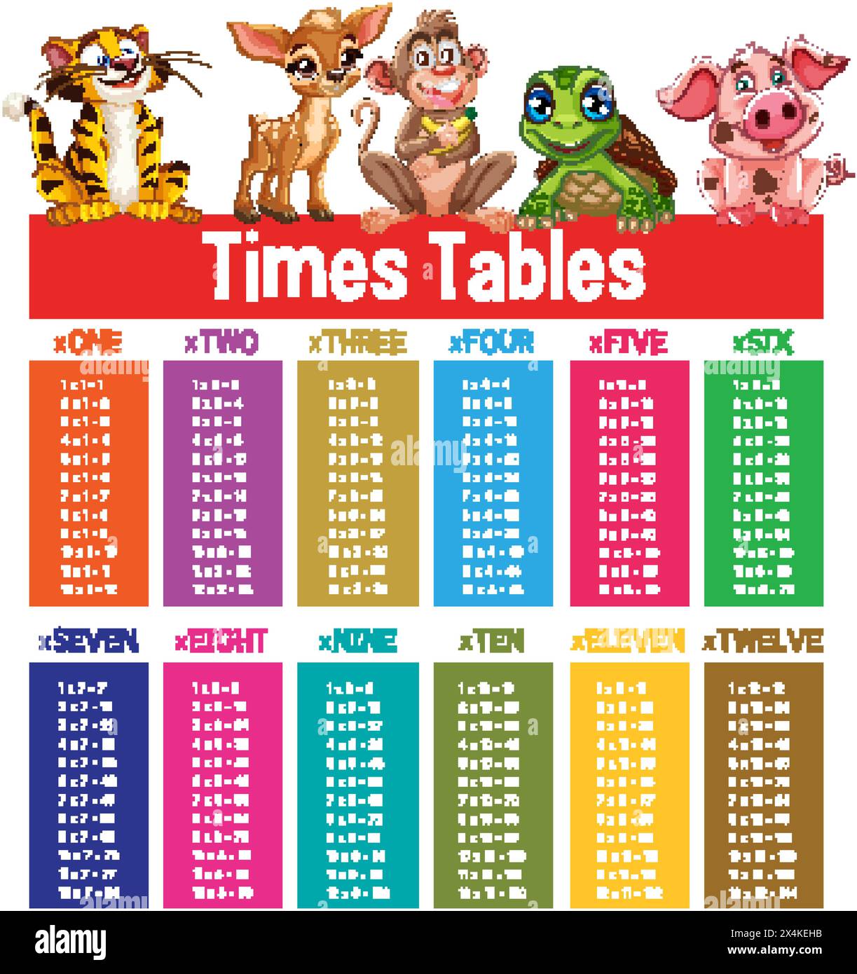 Educational chart with animals and multiplication tables Stock Vector ...