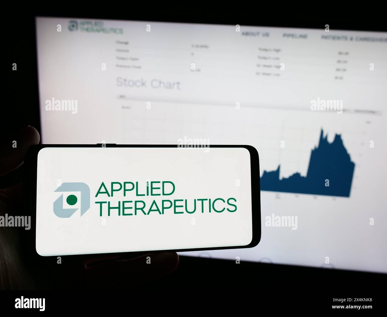 Appliedtherapeutics hi-res stock photography and images - Alamy