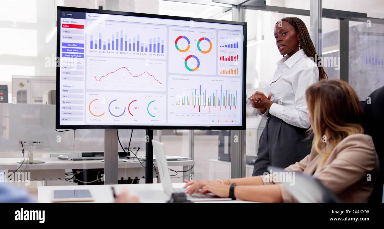 Office meeting with analytics on screen in conference room Stock Photo ...
