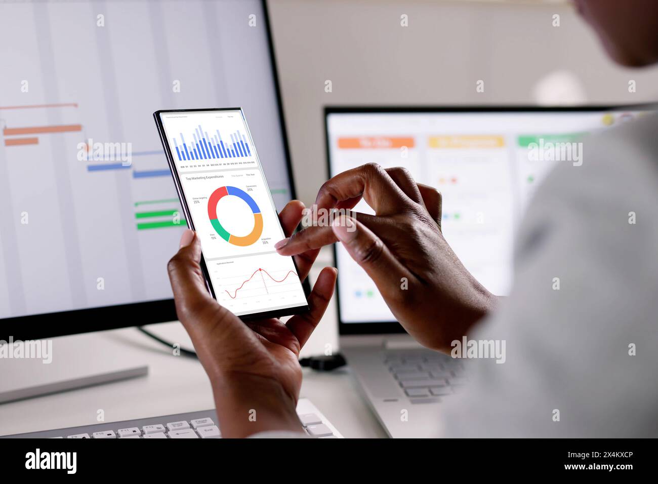 KPI Business Analytics Data Dashboard. Analyst Using Computer Stock ...