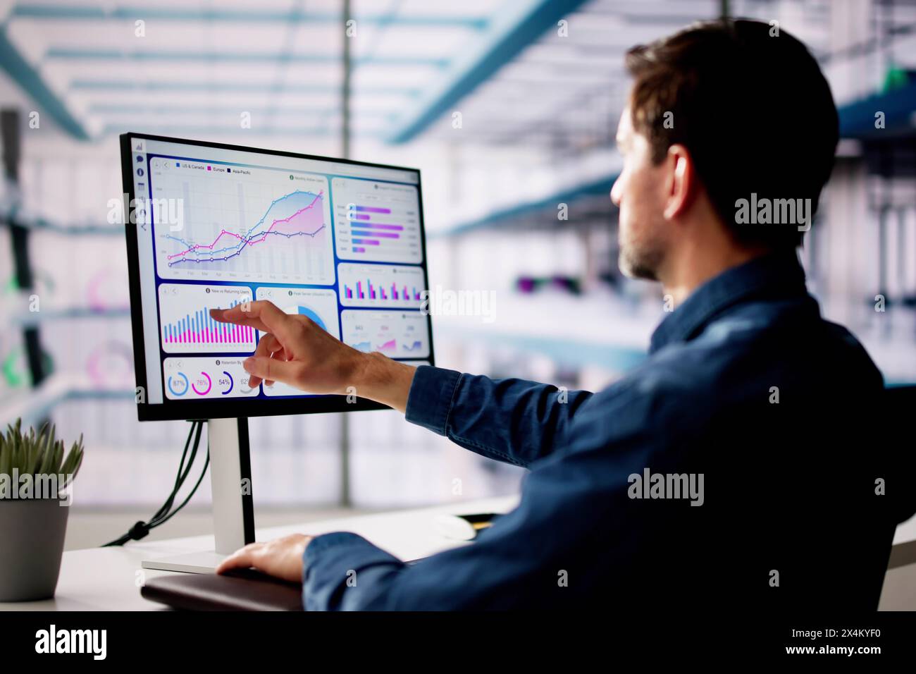 KPI Business Analytics Data Dashboard. Analyst Using Computer Caucasian ...