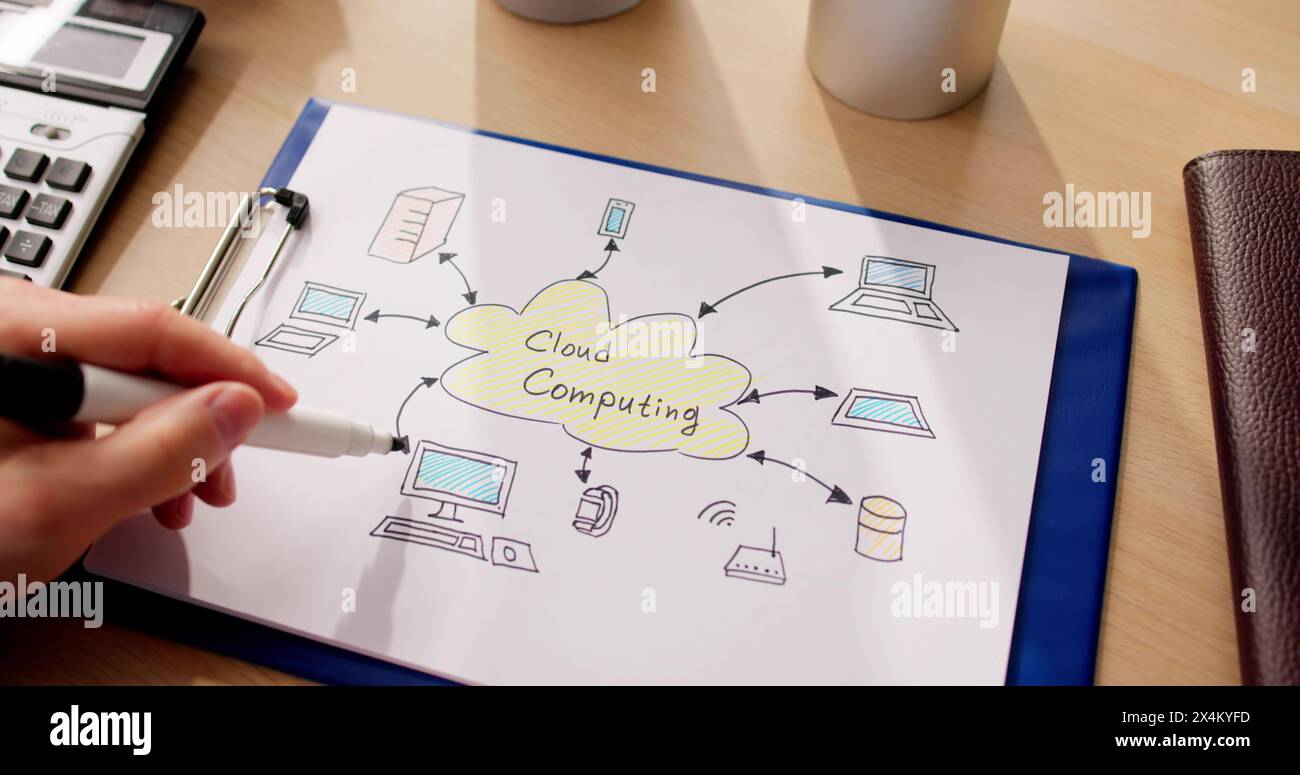 Close-up Of Businessman Drawing Cloud Computing Diagram At Desk Stock ...